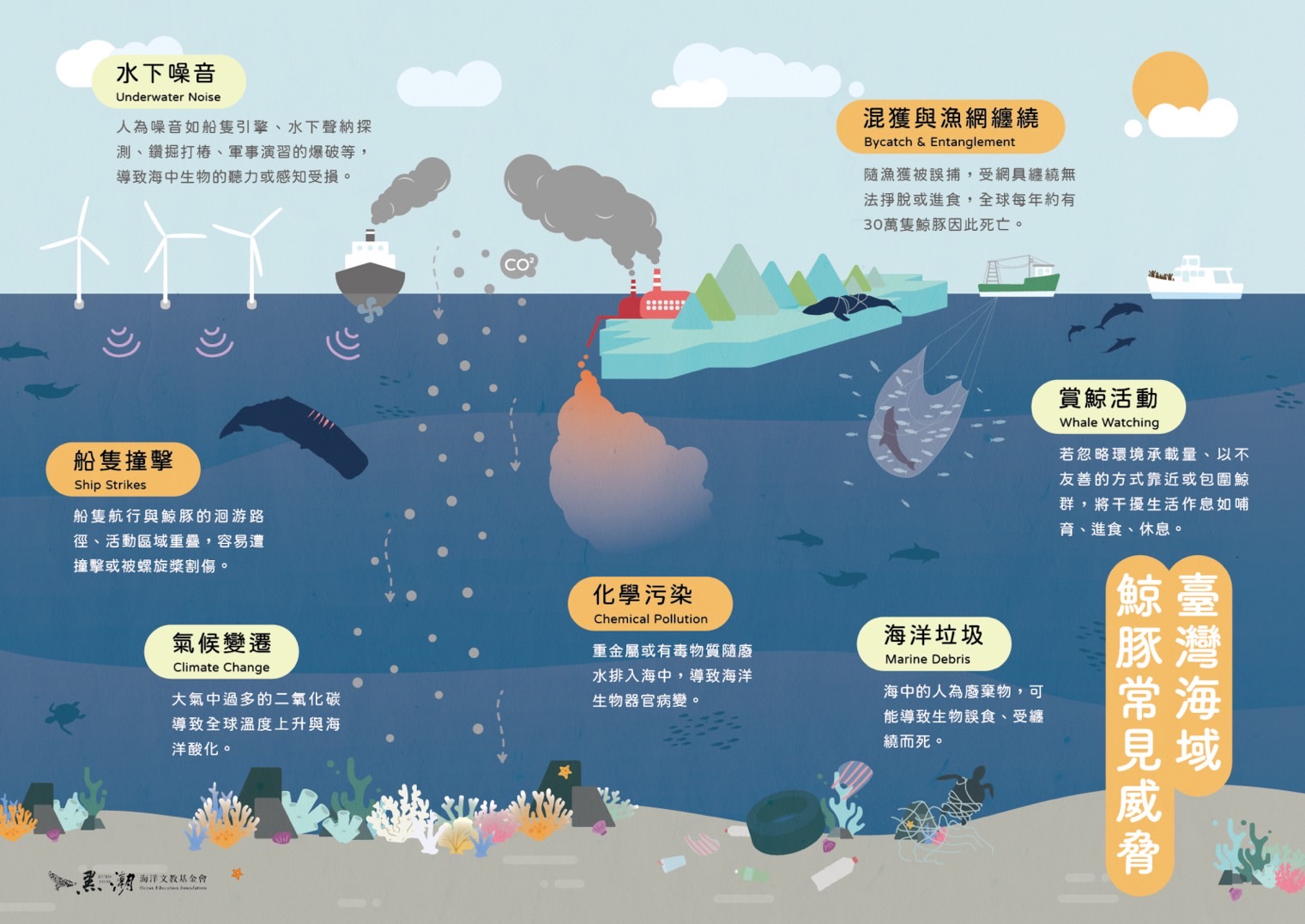 2025國泰步步攻億走｜FitBack健康吧